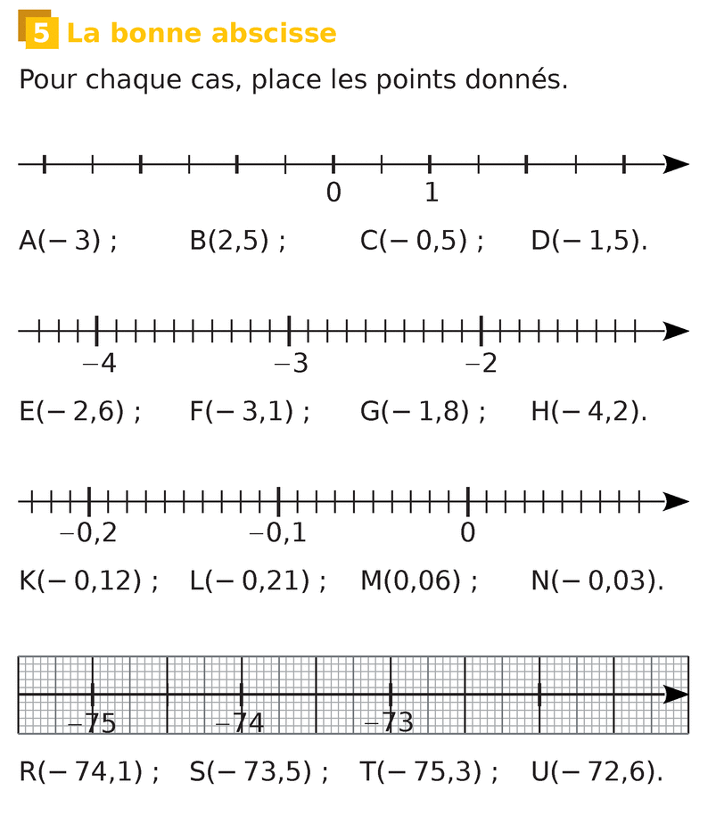 Nombres relatifs - Se repérer sur une droite graduée - Exercice n°5 ...