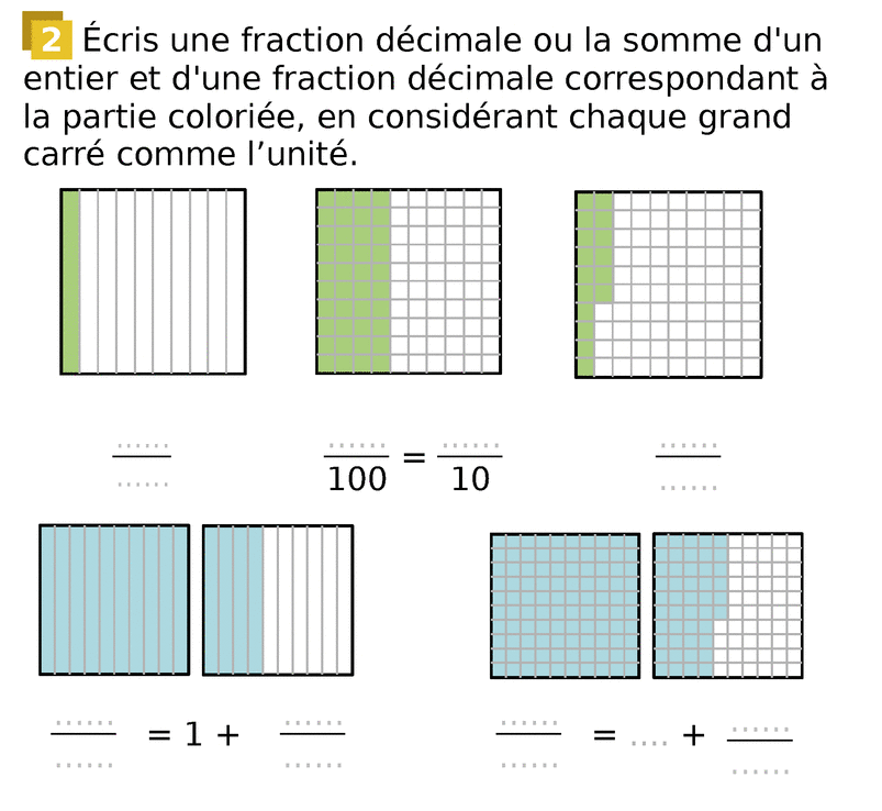 Comprendre les fractions - Représentation géométrique - Exercice ...