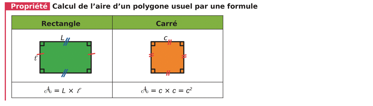 Aires - Propriété - Calcul de l’aire d’un polygone usuel par une formule