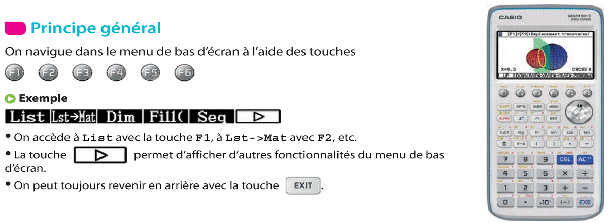 Fiche calculatrice : Calculatrice CASIO GRAPH 90+E - Principe général