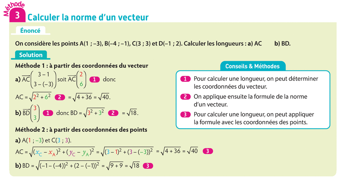 Vecteurs et repère - Calculer la norme d’un vecteur - Exercice résolu