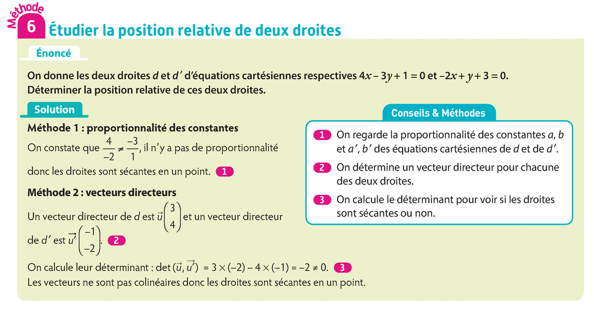 Droites du plan et systèmes d’équations - Étudier la position relative ...