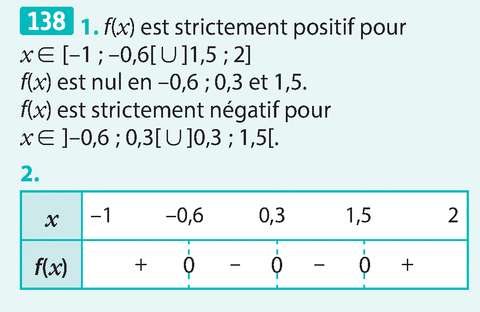 Corrigés - n°138 p.287