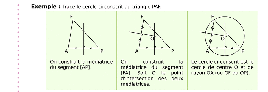 Triangles - Méthode n°6