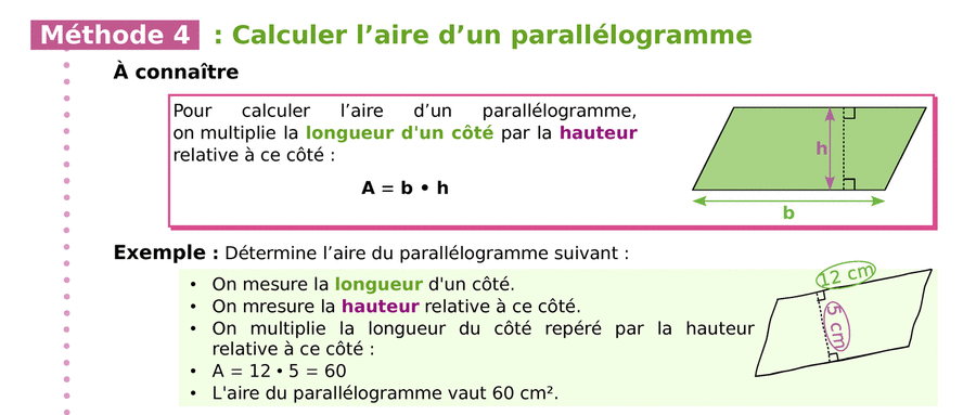 Périmètres et aires - Méthode n°4