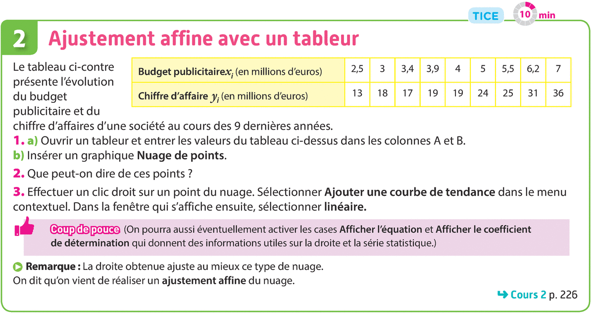 Statistiques à deux variables - Ajustement affine avec un tableur ...