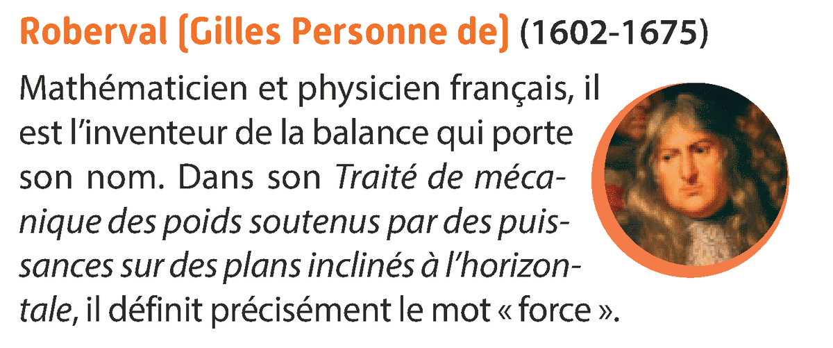 Lexique - Roberval (Gilles Personne de)